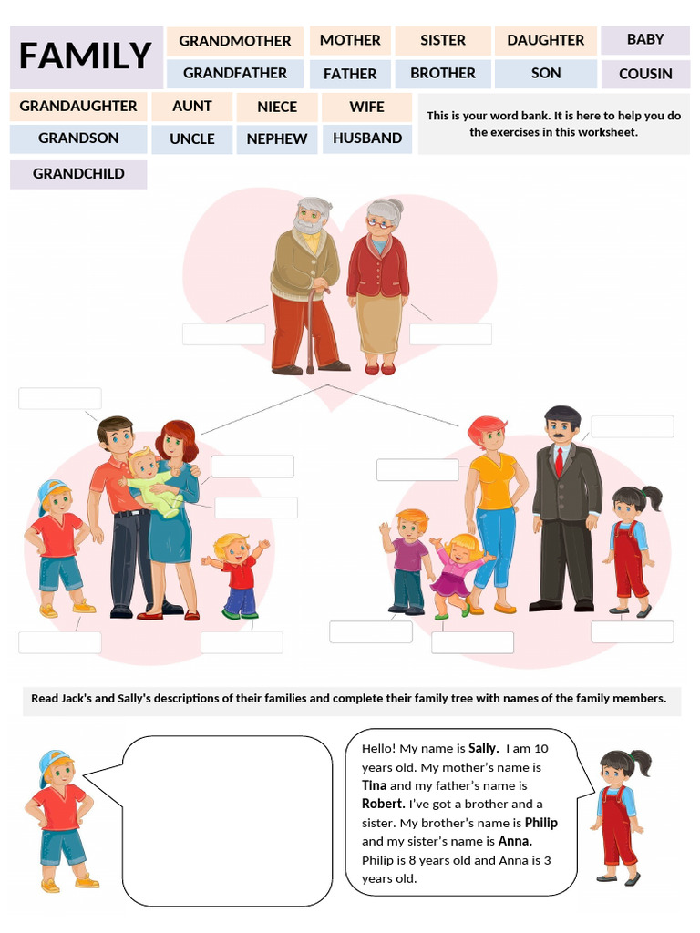 Family Members Picture Description Exercises Picture Dictionaries ...