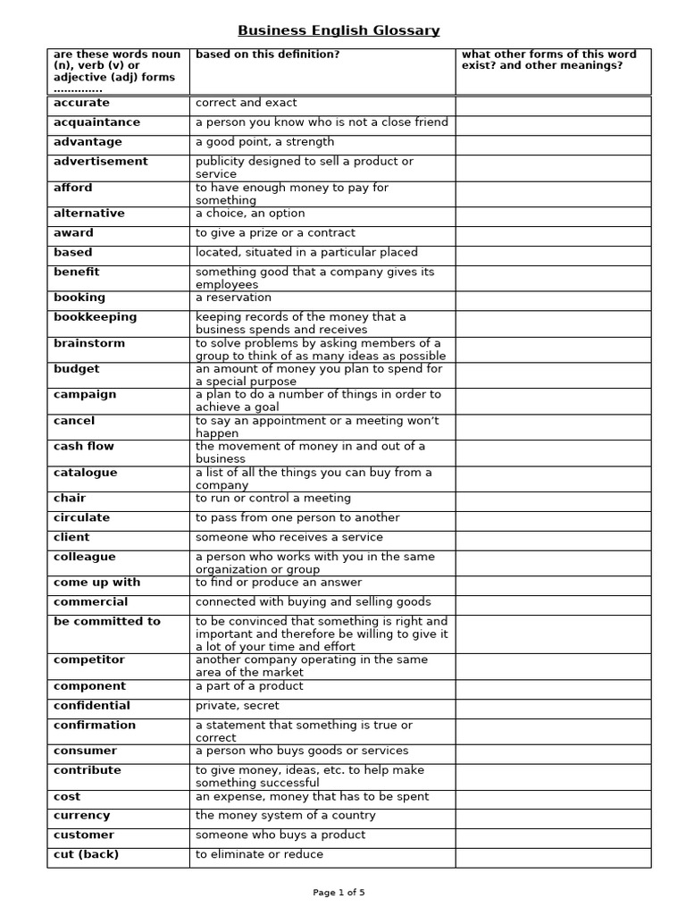 Business English Vocabulary Guide | PDF | Money | Goods
