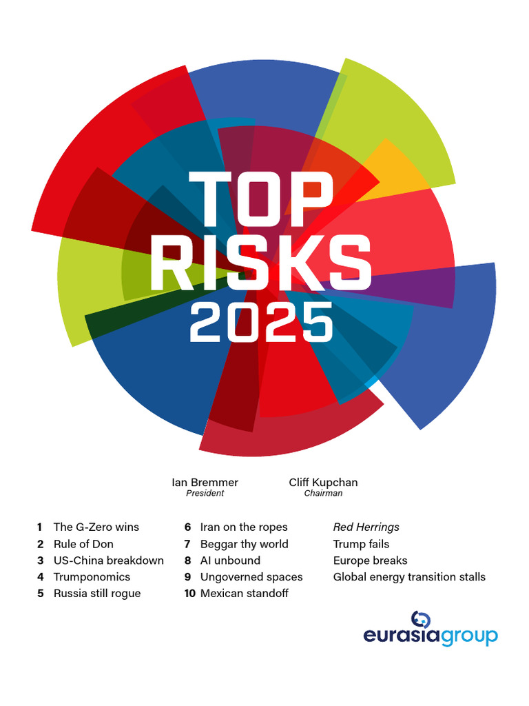 Eurasia Group Top Risks 2025 | PDF