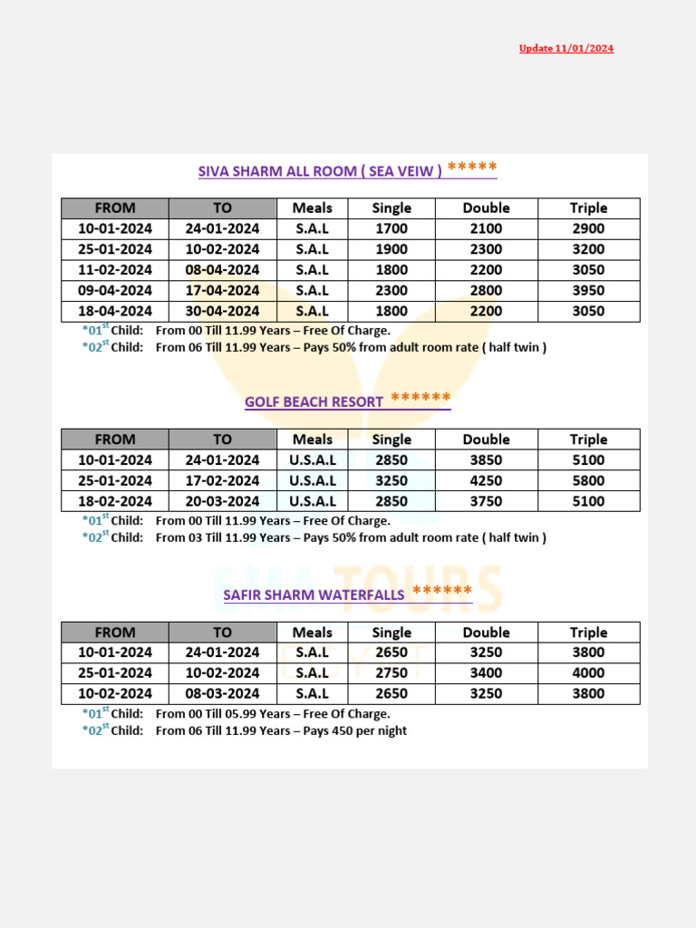 Sharm El Sheikh Hotel Rates 2024 | PDF | Family | Human Development