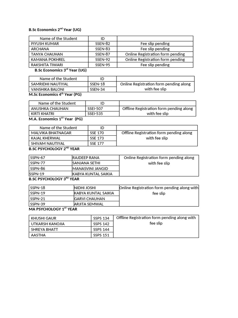 Form Pending | PDF