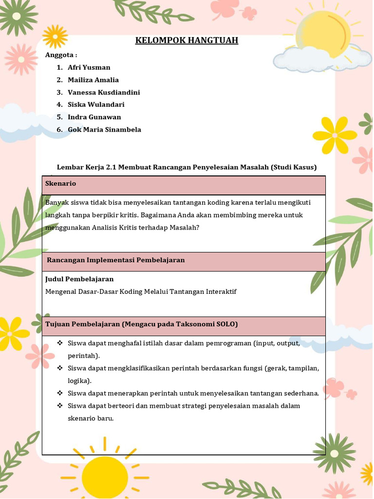 KELOMPOK HANGTUAH - LK 2.1 Rancangan Penyelesaian Masalah | PDF