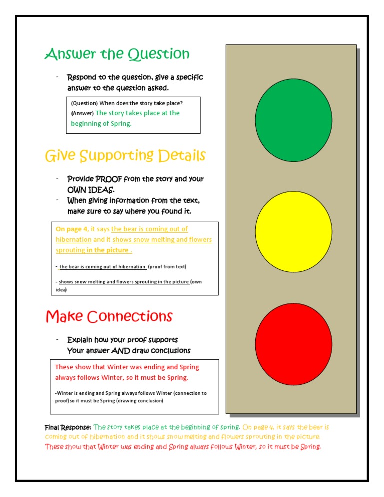 Stoplight Reading Response Anchor Chart | PDF