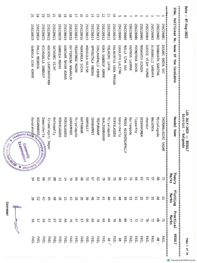 NALGONDA | PDF