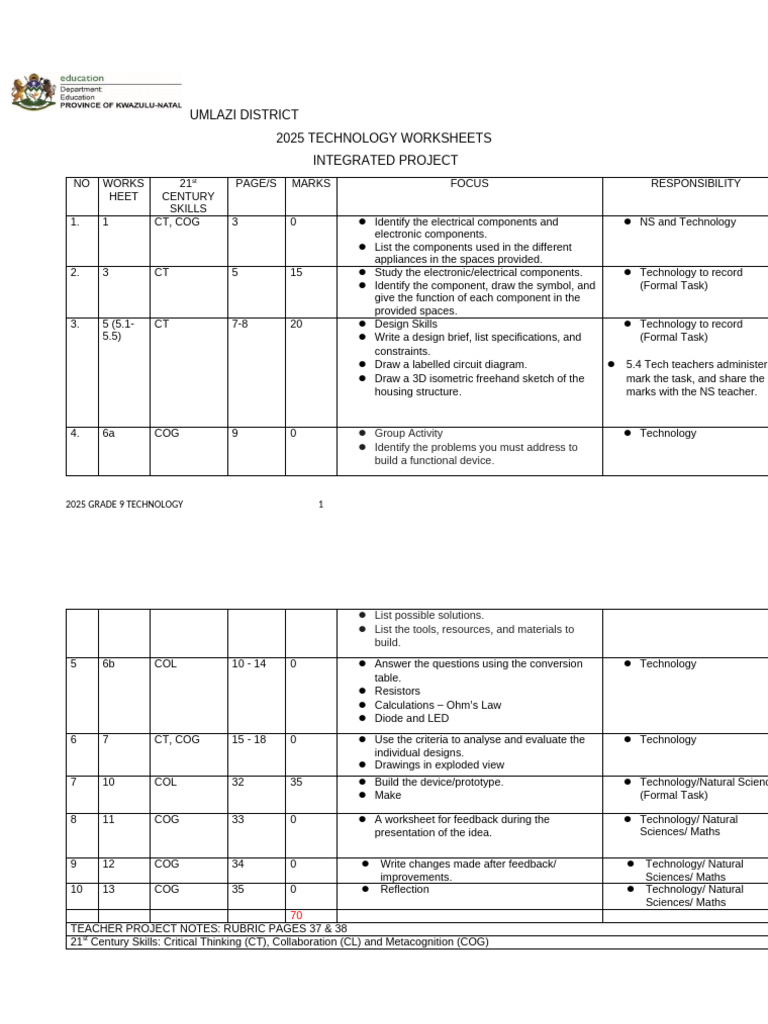 Technology 2025 Gec Worksheets | PDF | Electronic Component | Computer ...
