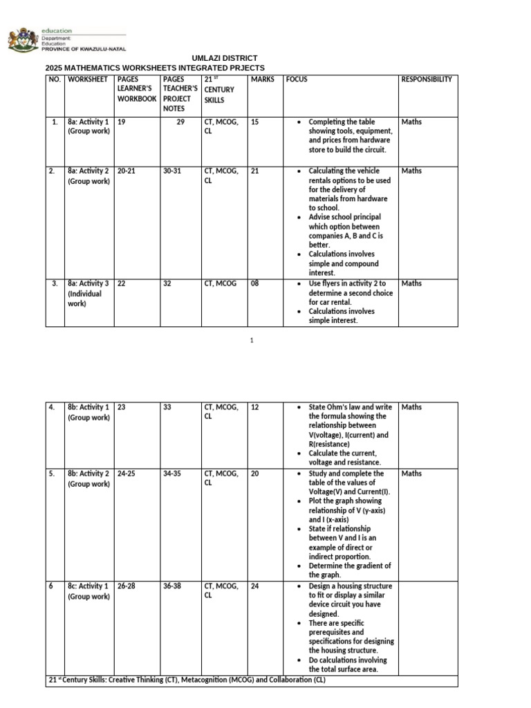 Maths 2025 Gec Worksheets | PDF | Electromagnetism | Electrical Engineering