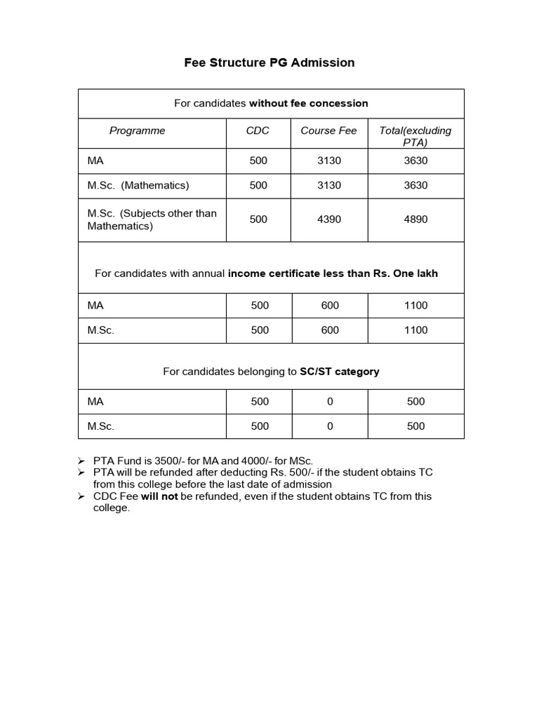 PG Admission Fee Structure Details | PDF