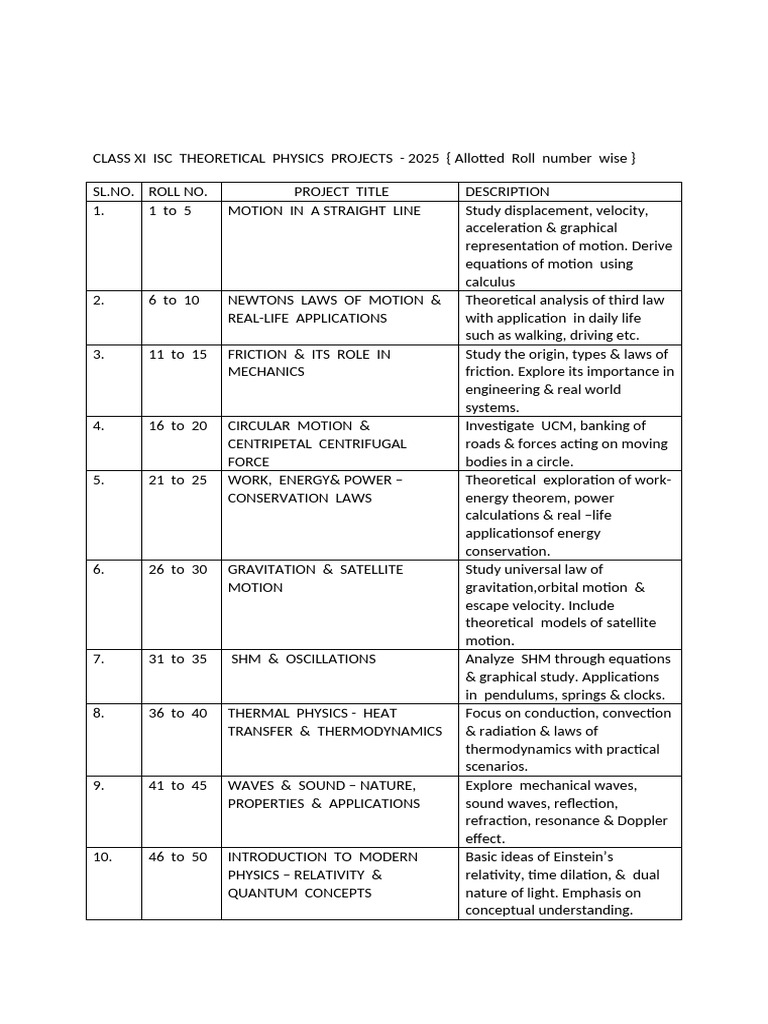 ISC Class XI Physics Projects 2025 | PDF | Force | Physics