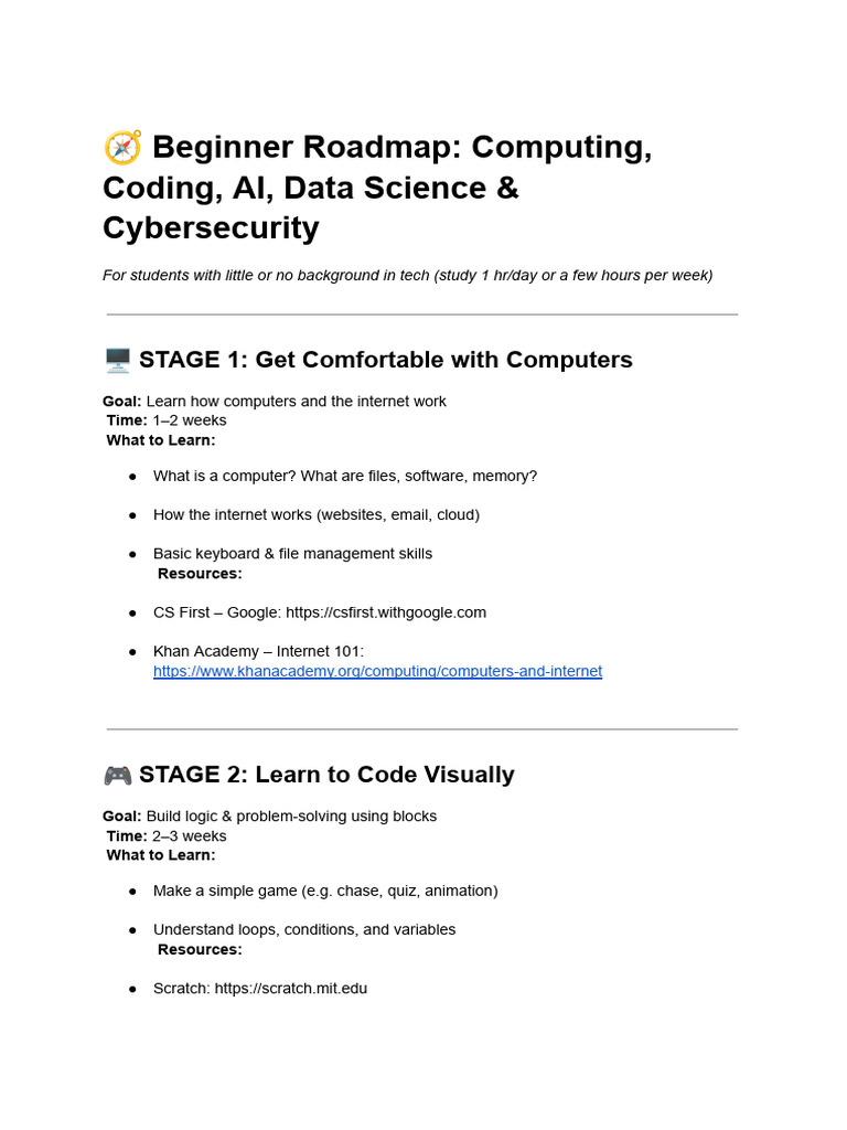 ? Beginner Roadmap - Computing, Coding, AI, Data Science & Cybersecurity | PDF | Artificial ...