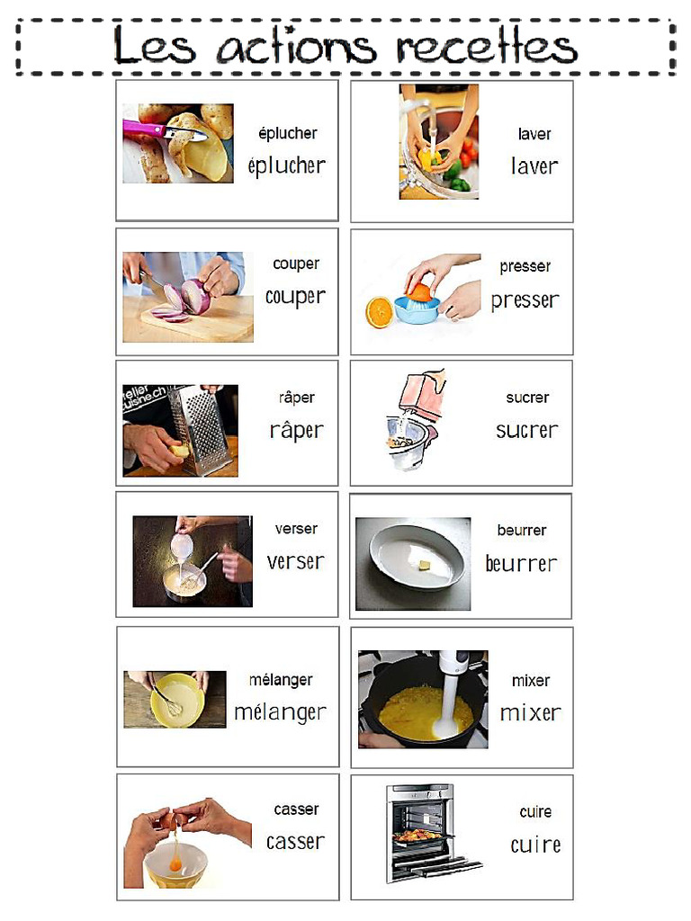 A3 Portrait Vocabulaire de La Recette | PDF
