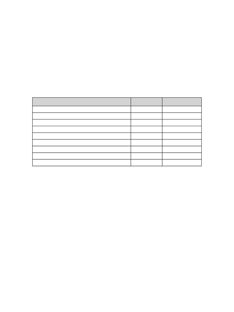 JU BTech CSE GradeCard Sem2 | PDF