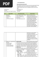 Program Kerja KKG SD 2025 | PDF