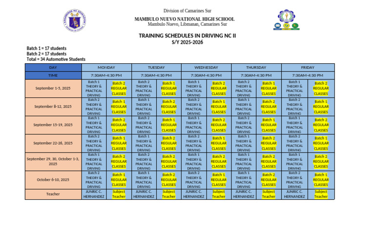Training Matrix Driving NC II 2025 | PDF