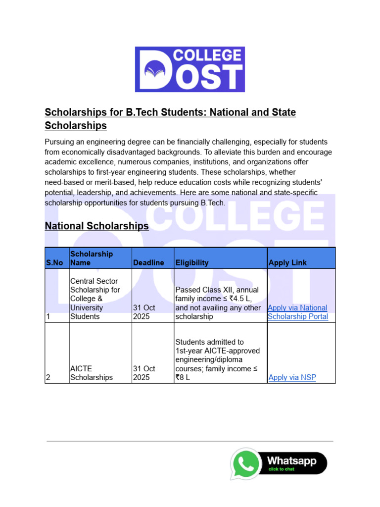 B.Tech Scholarships: National & State Opportunities | PDF | Educational ...