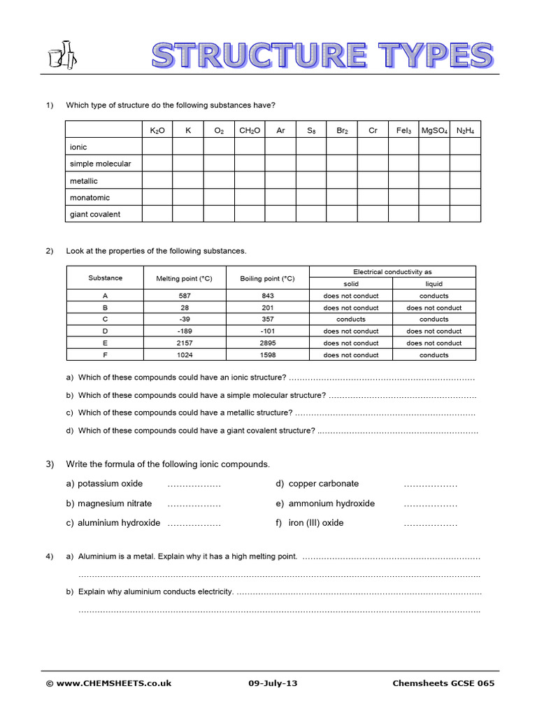 Chemsheets GCSE 065 Structure Types | PDF