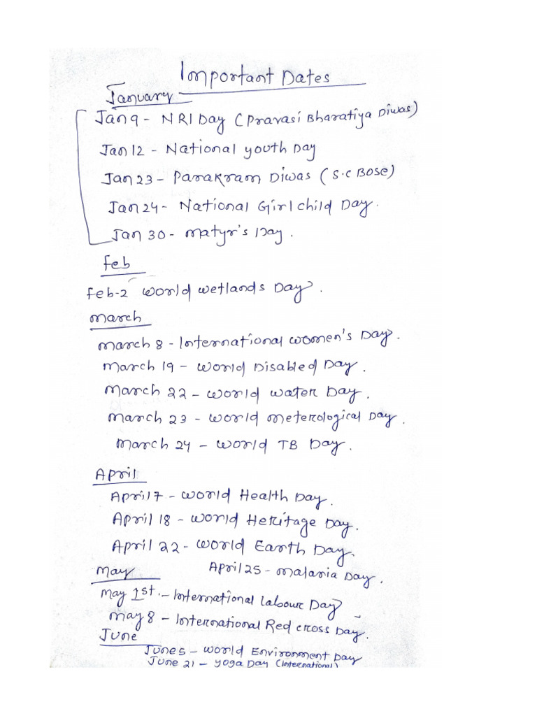 Important Dates (Revision) | PDF