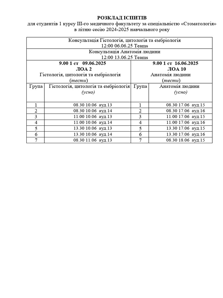 Stomat - 2 | PDF