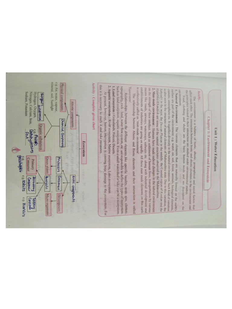 STD 10 - Water Security Workbook | PDF