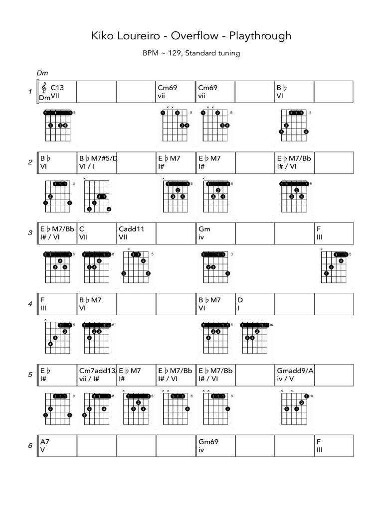 Kiko Loureiro - Overflow - Playthrough | PDF