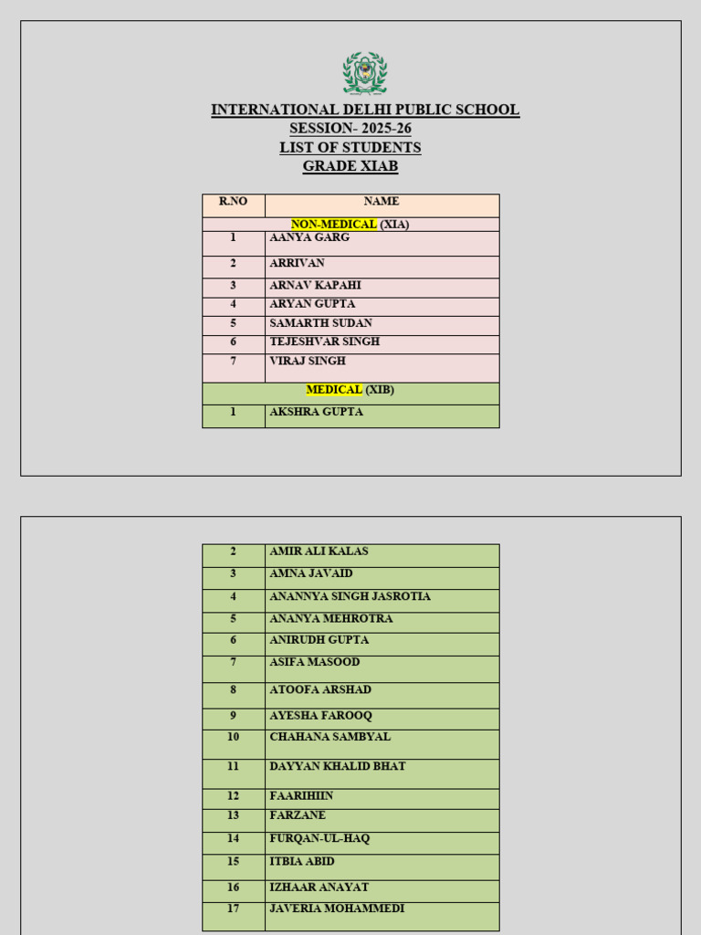 Roll No List Term-1 Grade Xi Ab | PDF