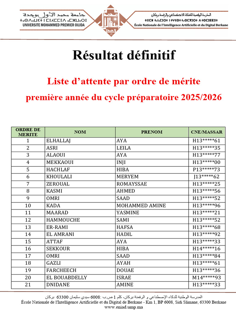 Liste d'attente cycle préparatoire 2025 | PDF