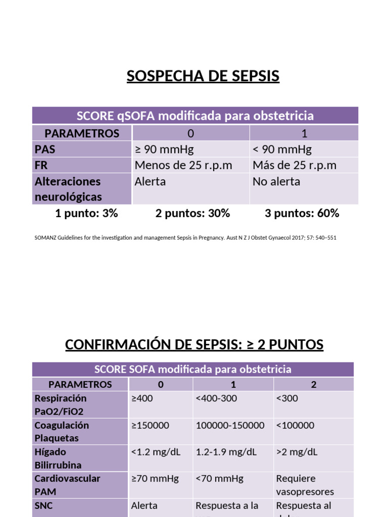 Score Sepsis en El Embarazo | PDF | Especialidades Medicas | Medicina ...