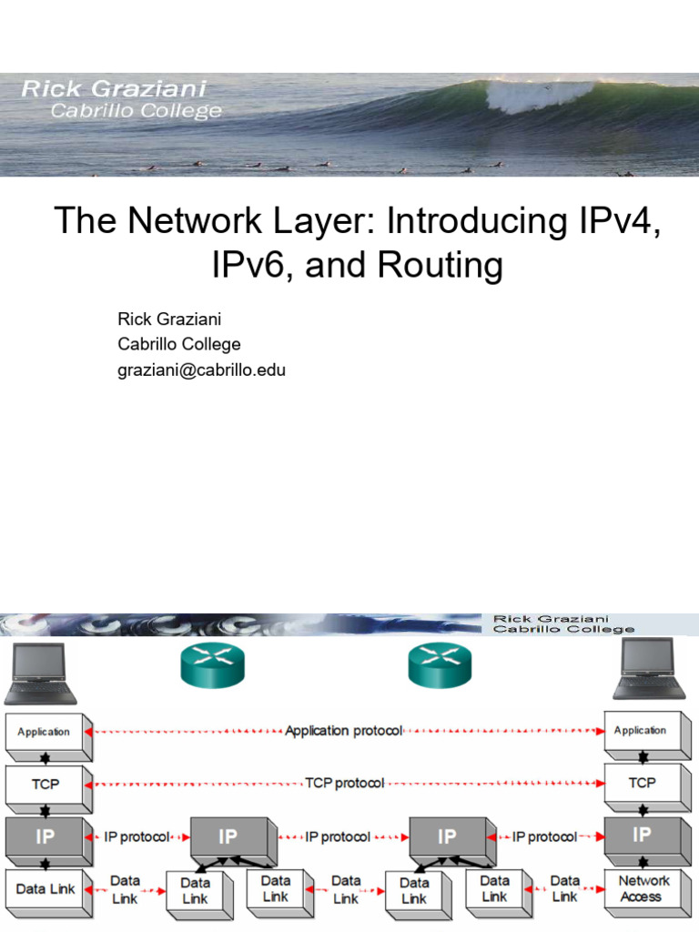 Understanding IPv4, IPv6, and Routing | PDF | Internet Protocols | I Pv6