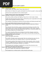 The Terrible Fate of Humpty Dumpty Summary | PDF
