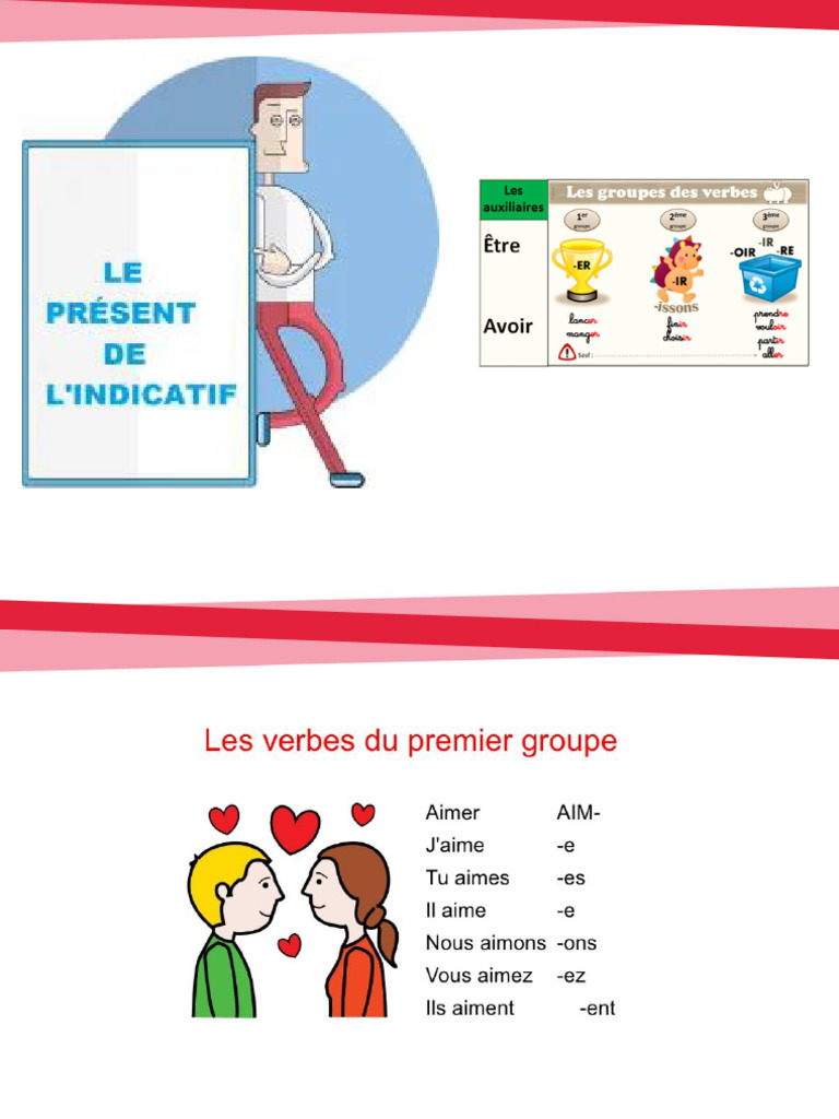Conjugaison des verbes en français | PDF | Verbe | Morphologie linguistique