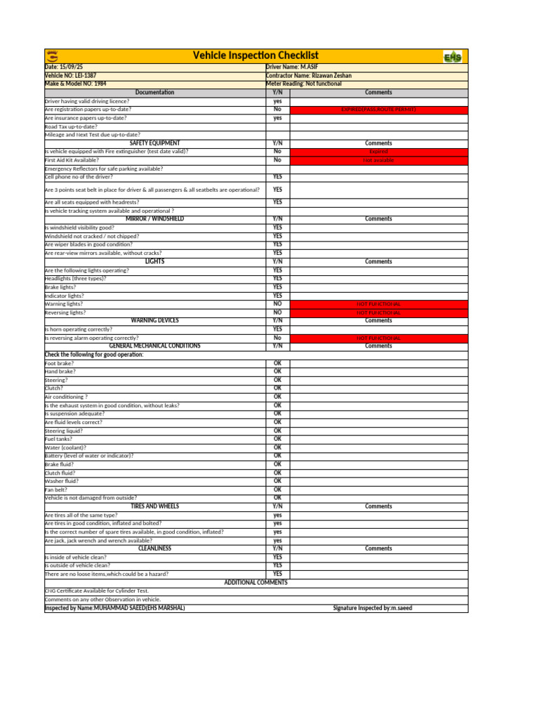 Vehicle Inspection Checklist Summary | PDF | Vehicles | Transport