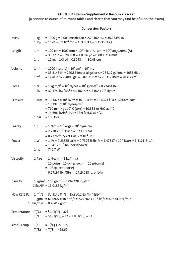 CHEN 304 Exam Resource Packet | PDF | Viscosity | Fluid Dynamics