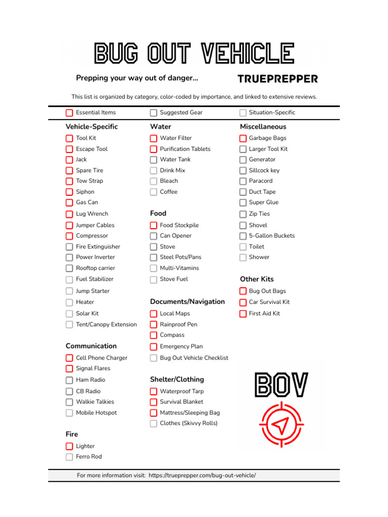 Bug Out Vehicle Checklist v2 | PDF