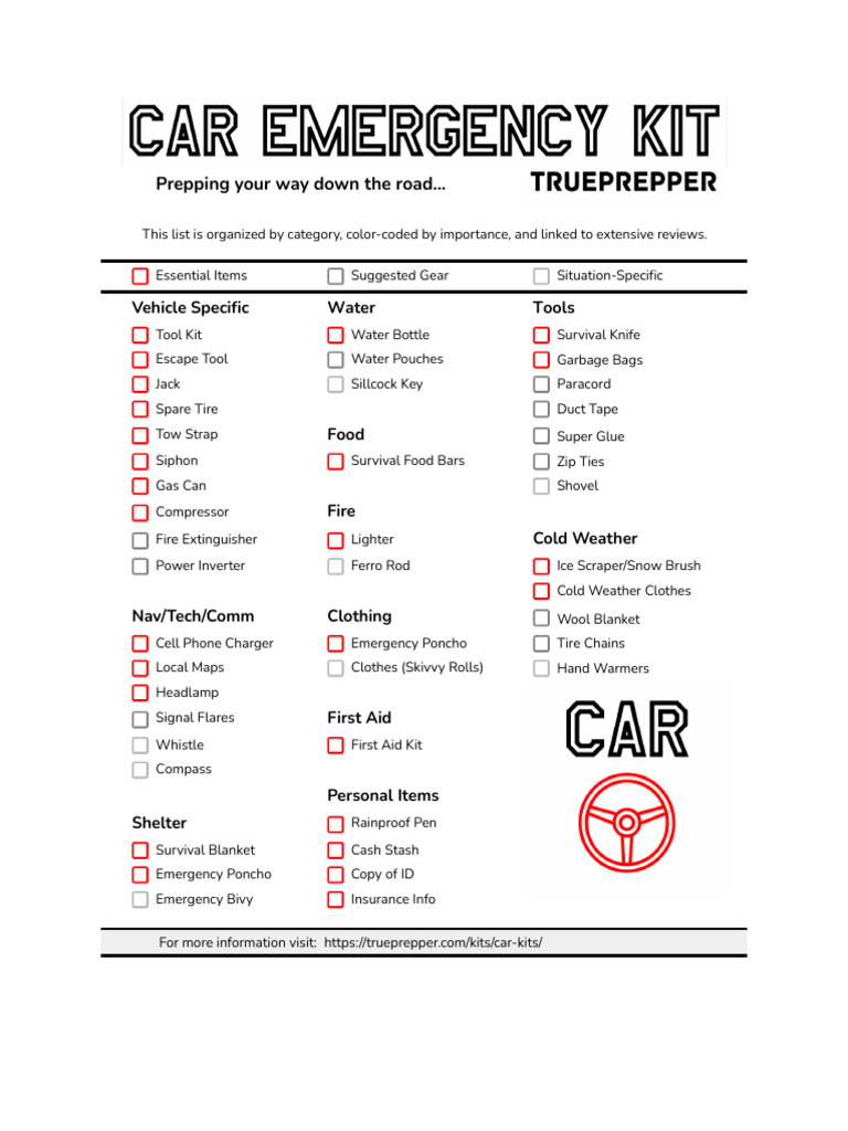 Car Emergency Kit Checklist v2 | PDF