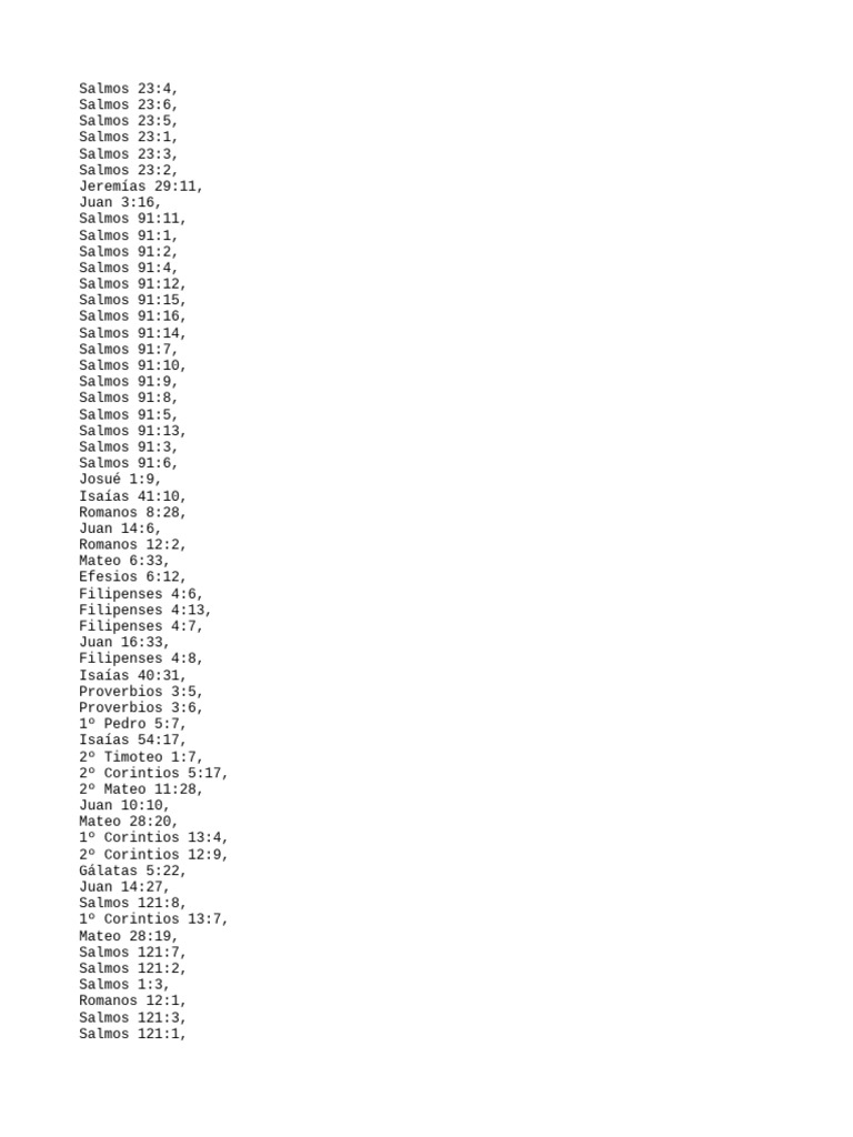 Inspirational Bible Verses List | PDF
