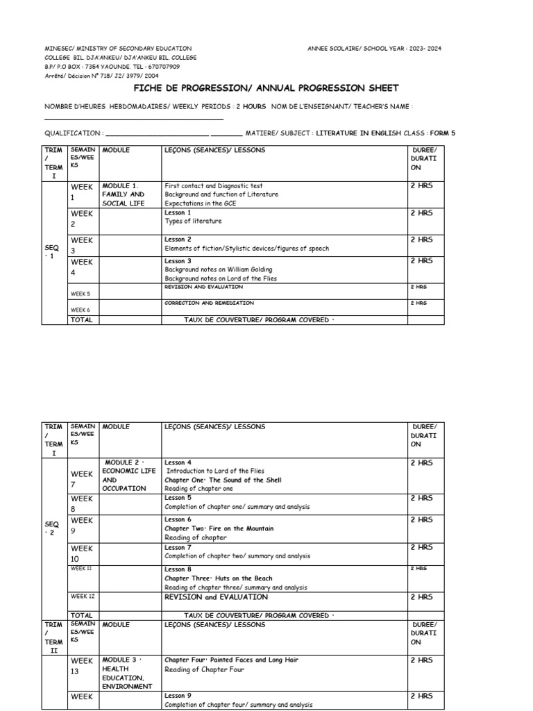 Form 5 Literature 2 Progression Sheet Model 2021-2022 | PDF