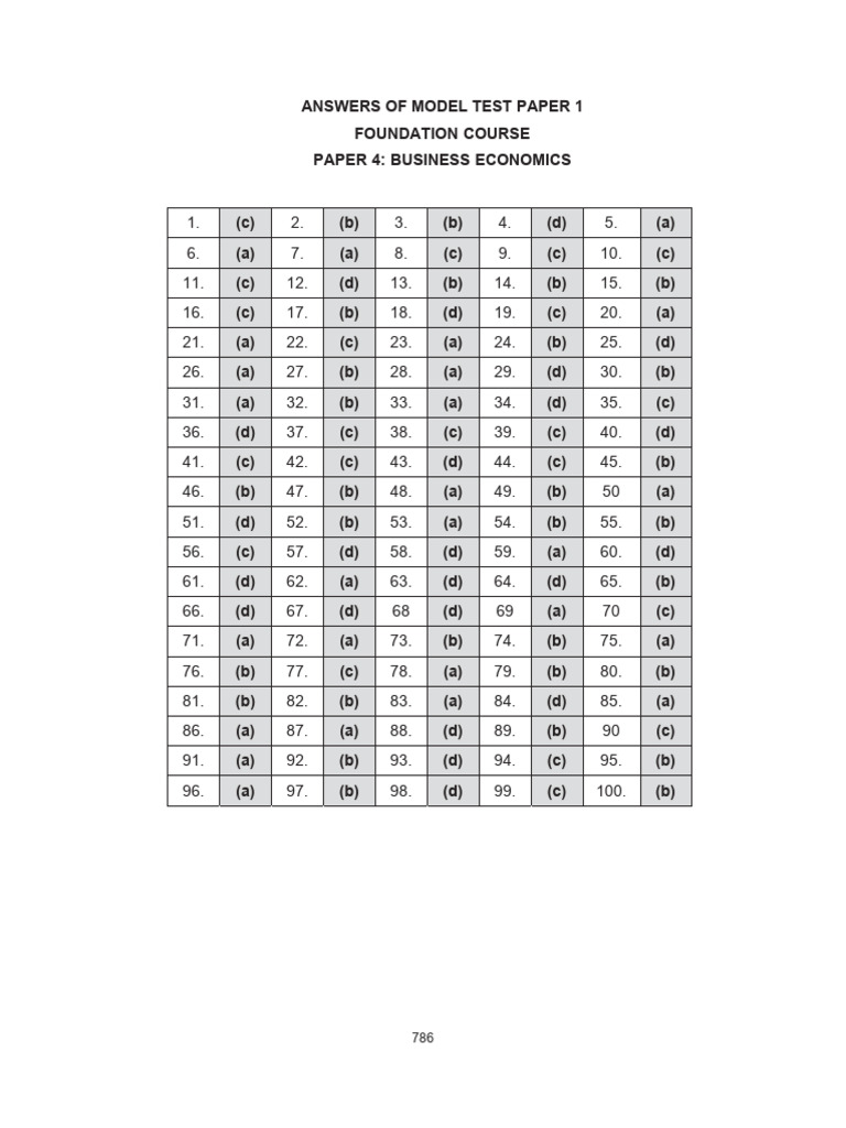 Business Economics Model Test Answers | PDF | Chess Theory | Chess Openings