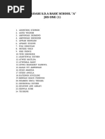 EMIS Codes for Teachers List | PDF