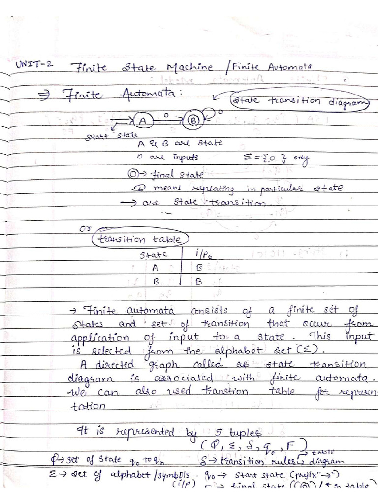 TOC Unit 2 - Compressed | PDF