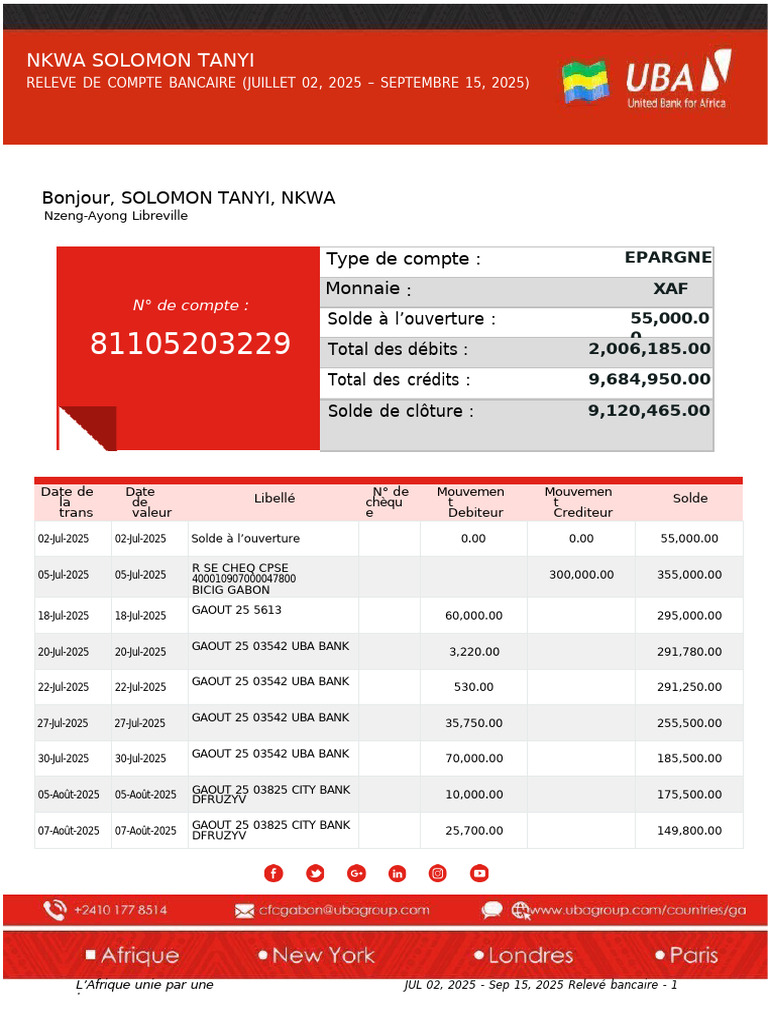 Relevé bancaire de Solomon Tanyi | PDF | Investir | Finances personnelles