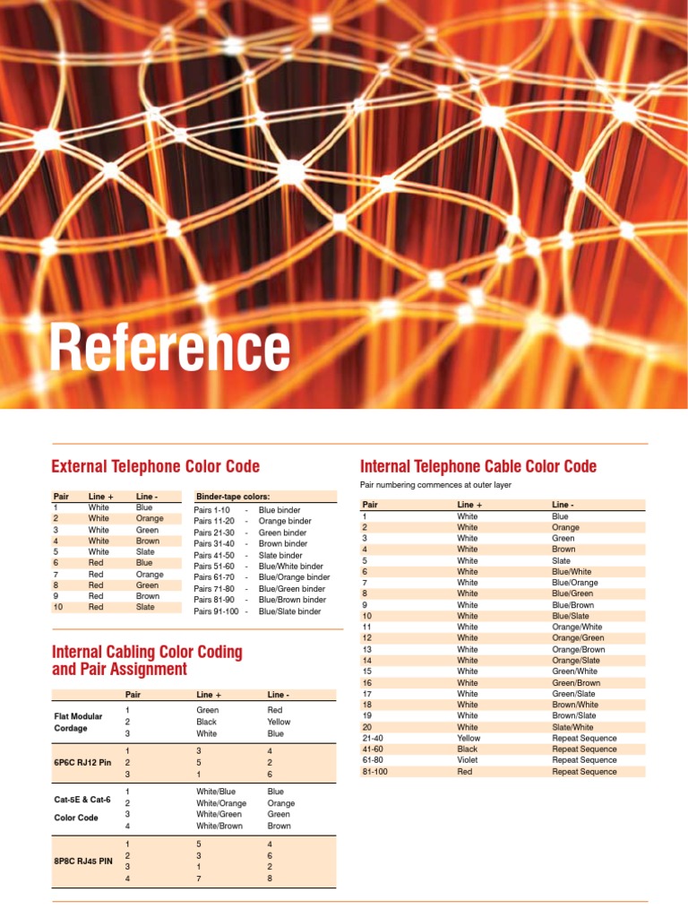 Cable Reference | PDF | Coaxial Cable | Electrical Connector
