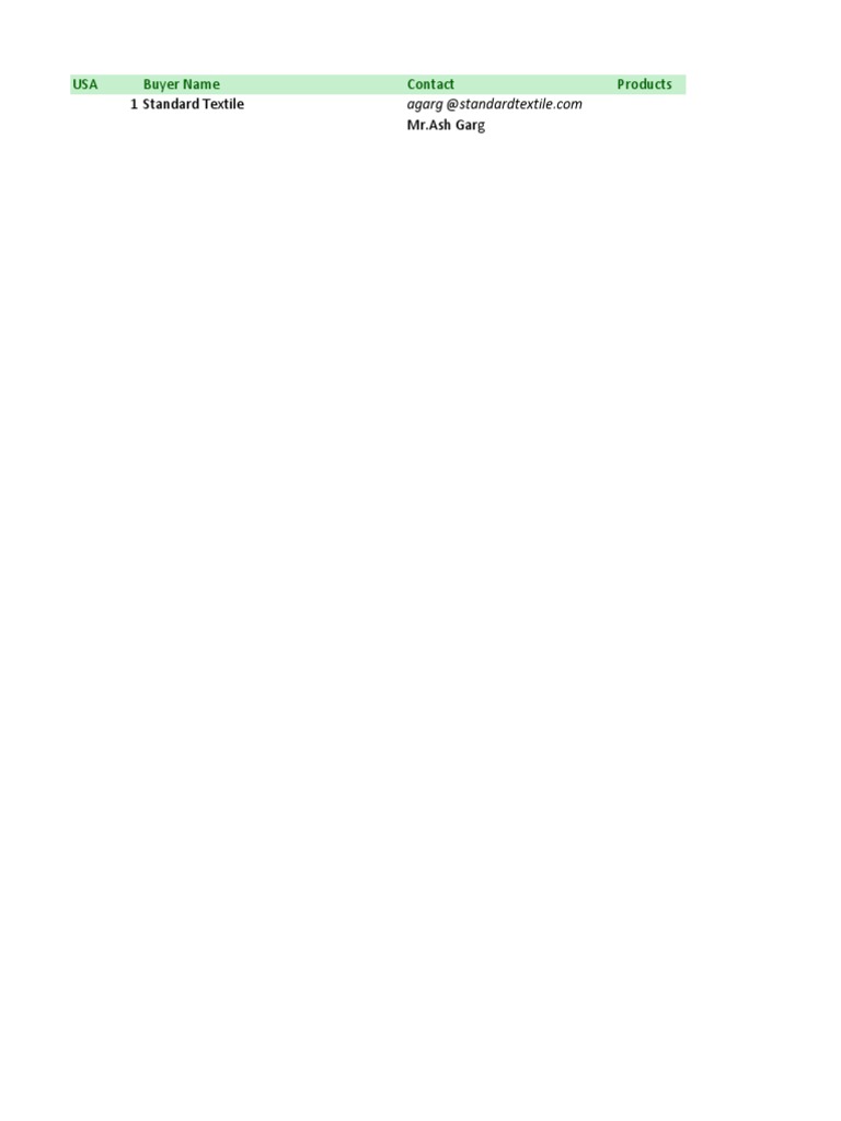 1 Standard Textile MR - Ash Garg: USA Buyer Name Contact Products | PDF