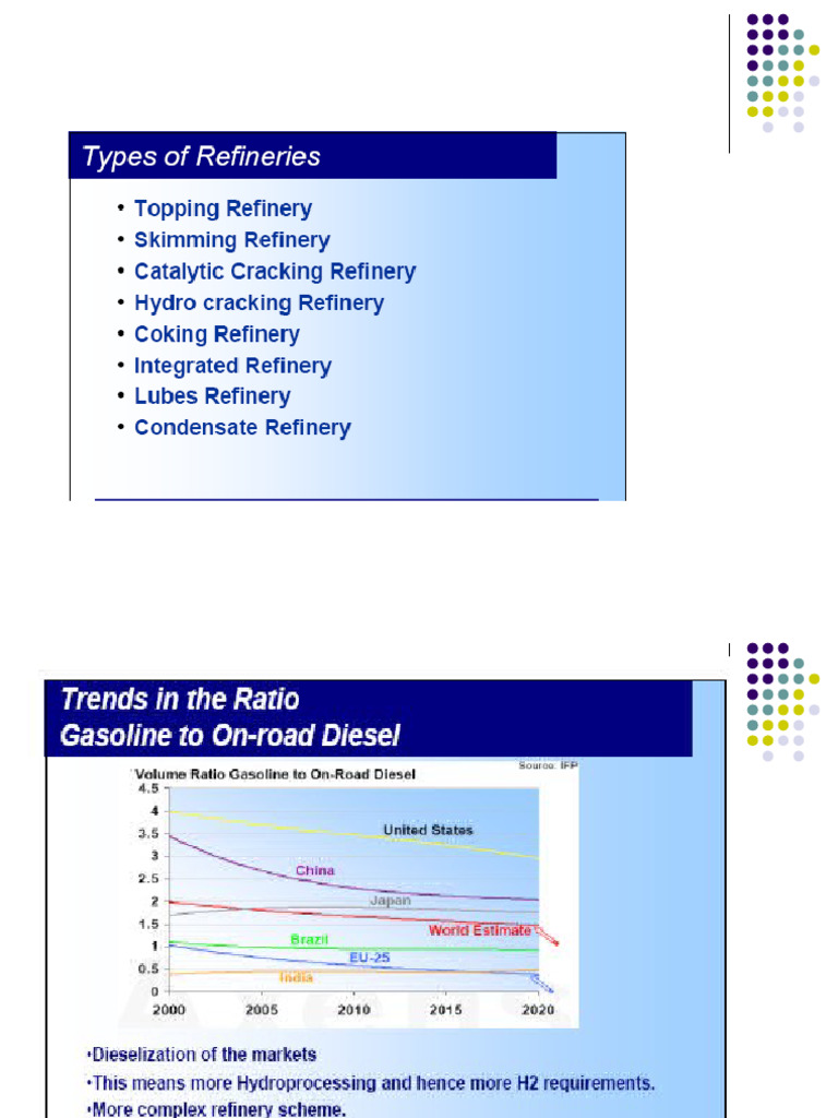 Lecture 1C Slides | PDF | Cracking (Chemistry) | Oil Refinery