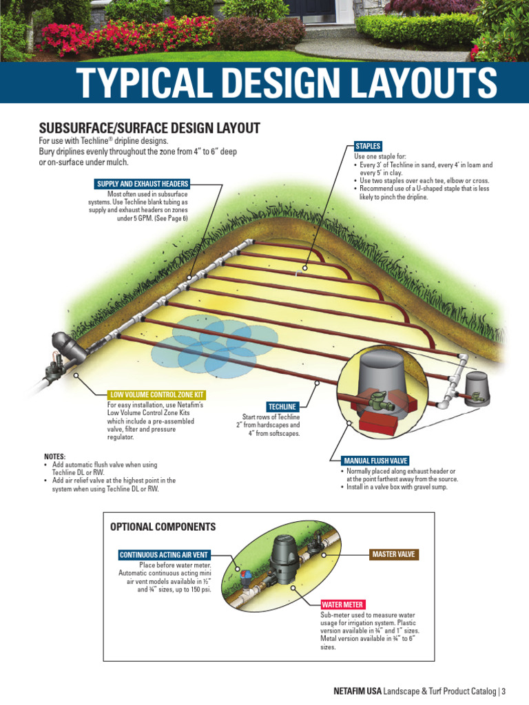 Techline HCVXR Especificacion | PDF | Soil | Natural Materials