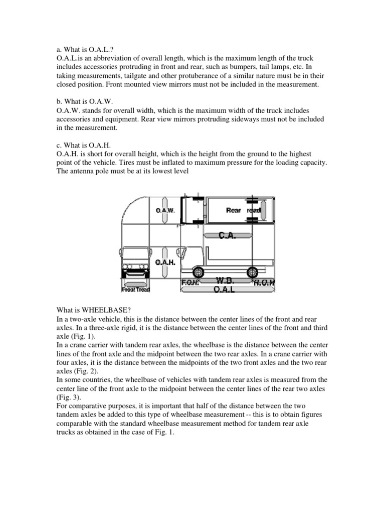 Understanding Commercial Vehicle Dimensions, Weights, and Load ...