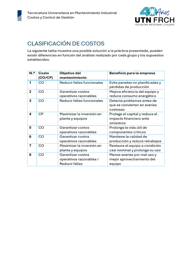 RESOLUCIÓN CLASIFICACIÓN DE COSTOS | PDF