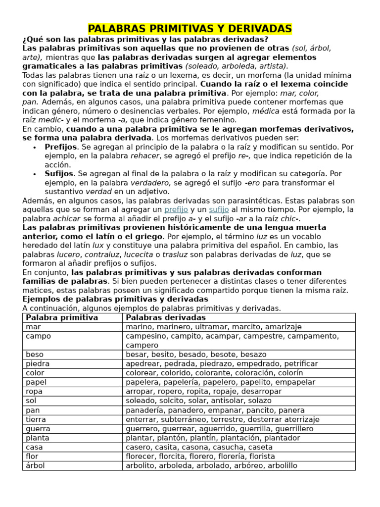 Palabras Primitivas y Derivadas Explicadas | PDF | Palabra | Morfología