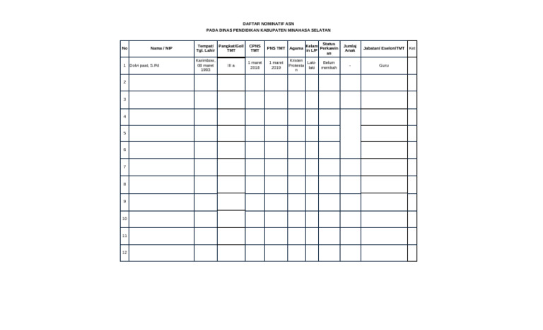 DAFTAR NOMINATIF Dolvi | PDF