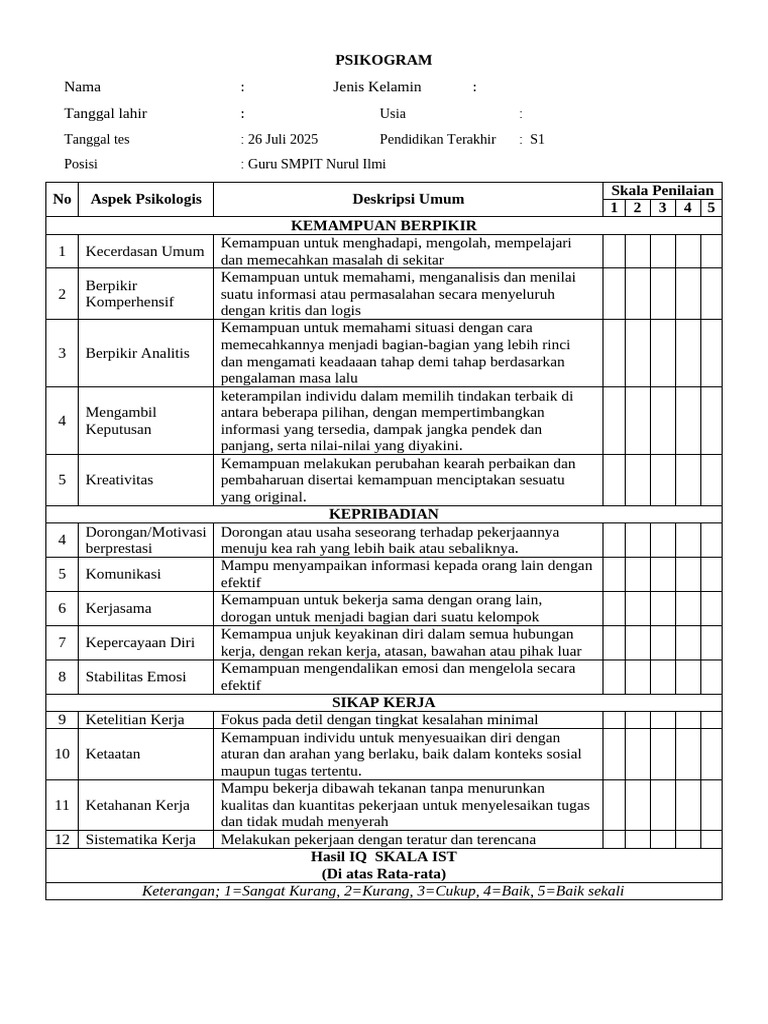 Psikogram Guru SMPIT Nurul Ilmi | PDF