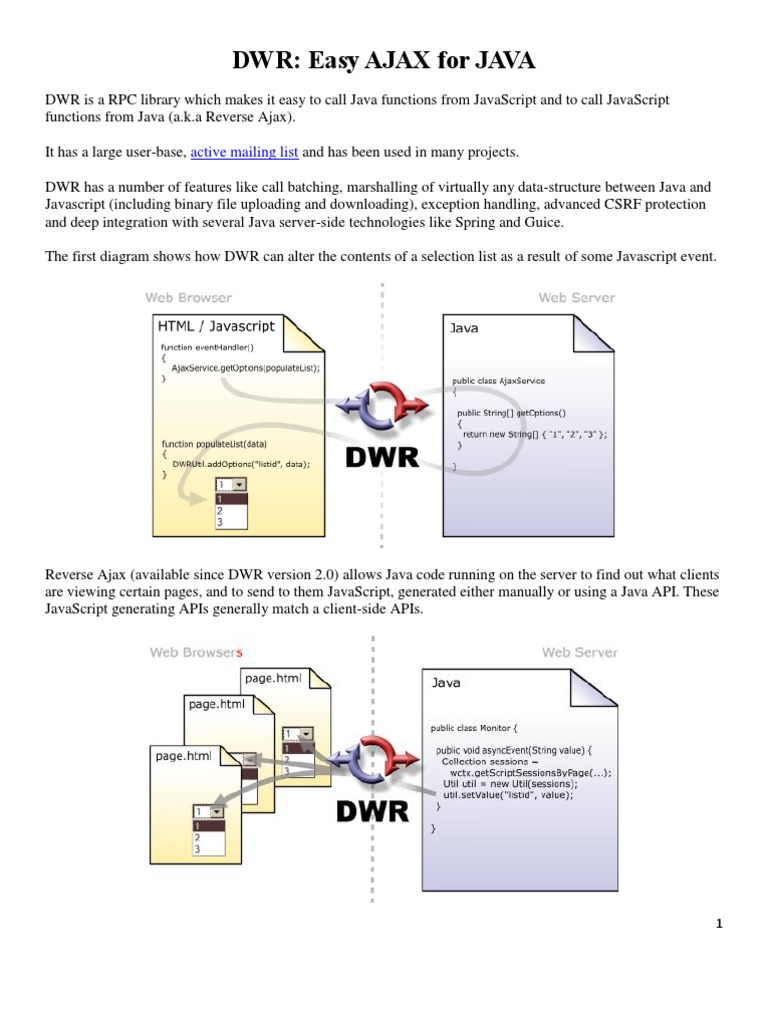 DWR: Easy Ajax For Java: Active Mailing List | PDF | Java Script | Json