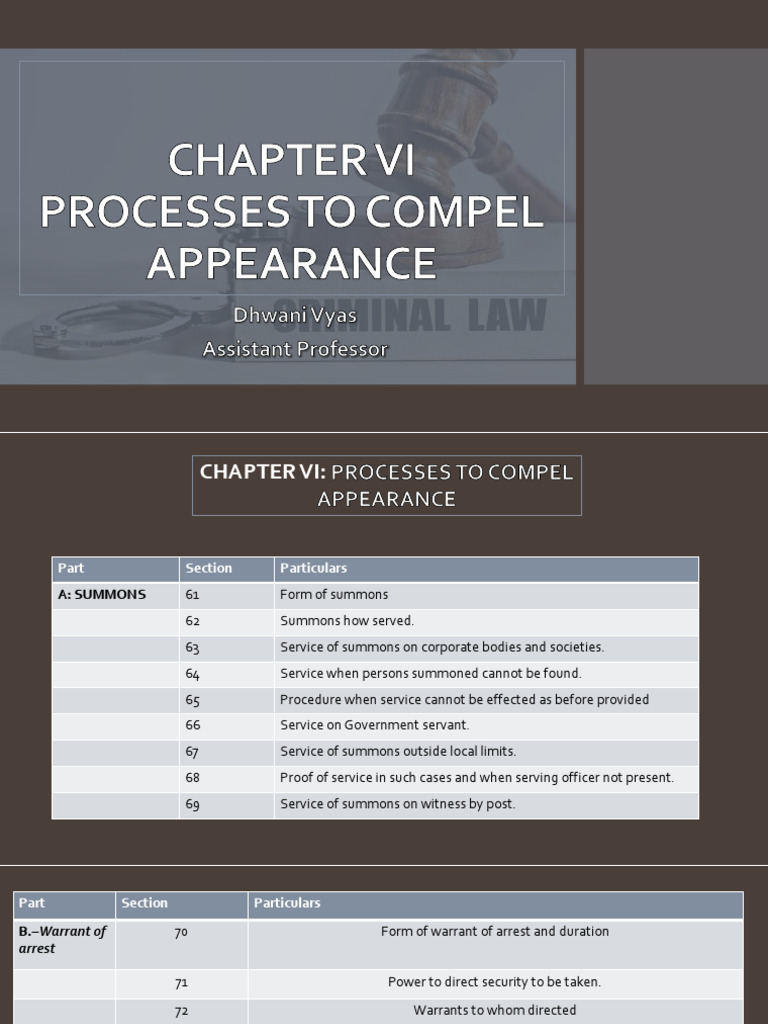 7 Chapter Vi Part A Processes To Compel Appearance | PDF | Arrest ...